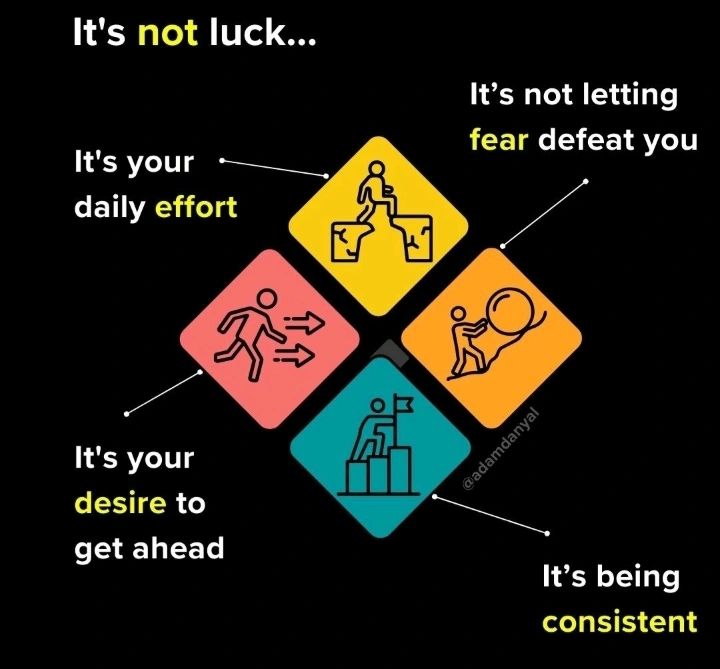 Mehak Abdul Wahab on LinkedIn: #mehakabdulwahab #iu #iqrauniversity # ... Mehak Abdul Wahab on LinkedIn: #mehakabdulwahab #iu #iqrauniversity # ...