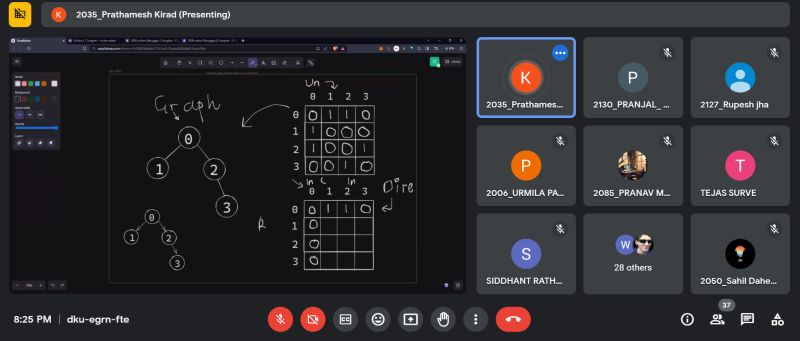 Sahil Dahekar on LinkedIn: #datastructures #algorithms #techeducation # ... Sahil Dahekar on LinkedIn: #datastructures #algorithms #techeducation # ...