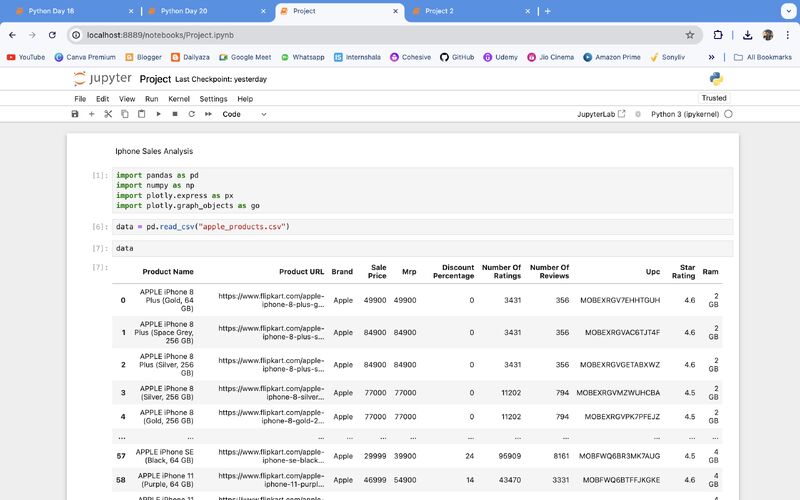 Suraj Choudhary on LinkedIn: #python #datascience #dataanalysis # ... Suraj Choudhary on LinkedIn: #python #datascience #dataanalysis # ...
