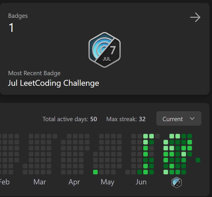 Aadarsh Wadile on LinkedIn: #leetcode #leetcode #codingchallenge # ... Aadarsh Wadile on LinkedIn: #leetcode #leetcode #codingchallenge # ...