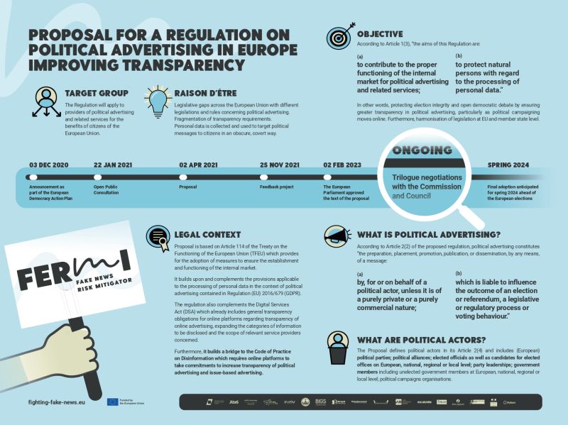 FERMI_PROJECT on LinkedIn: Infographics FERMI_PROJECT on LinkedIn: Infographics