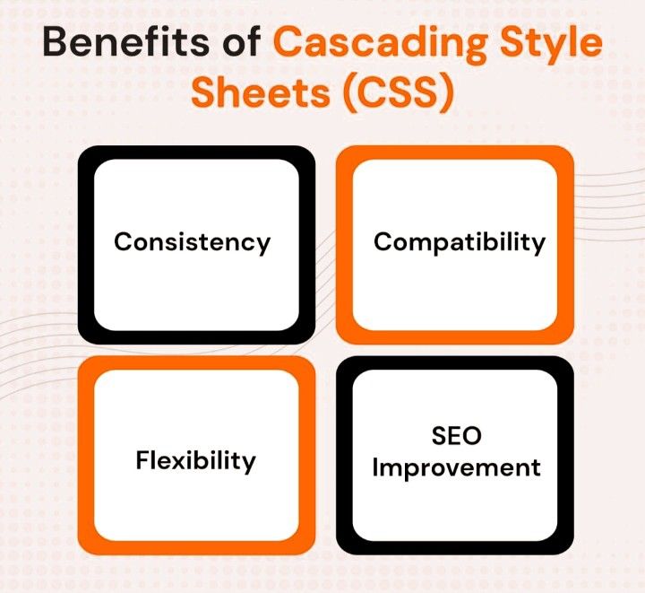 Shehar Yar Mubashir on LinkedIn: #css #nestedtabs #website # ... Shehar Yar Mubashir on LinkedIn: #css #nestedtabs #website # ...