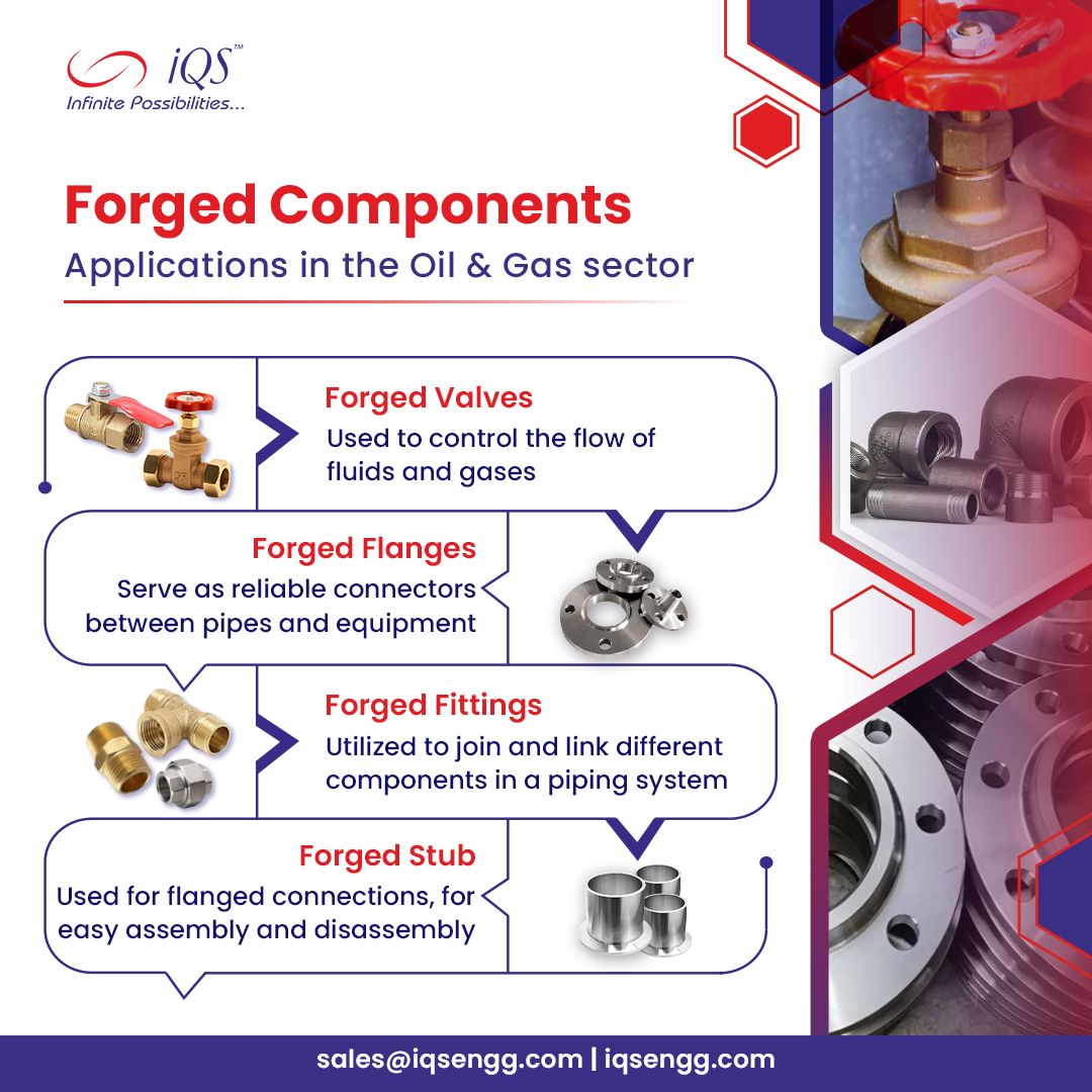 IQS Engineering Solutions Pvt. Ltd. on LinkedIn: #iqs #iqsengineering # ... IQS Engineering Solutions Pvt. Ltd. on LinkedIn: #iqs #iqsengineering # ...