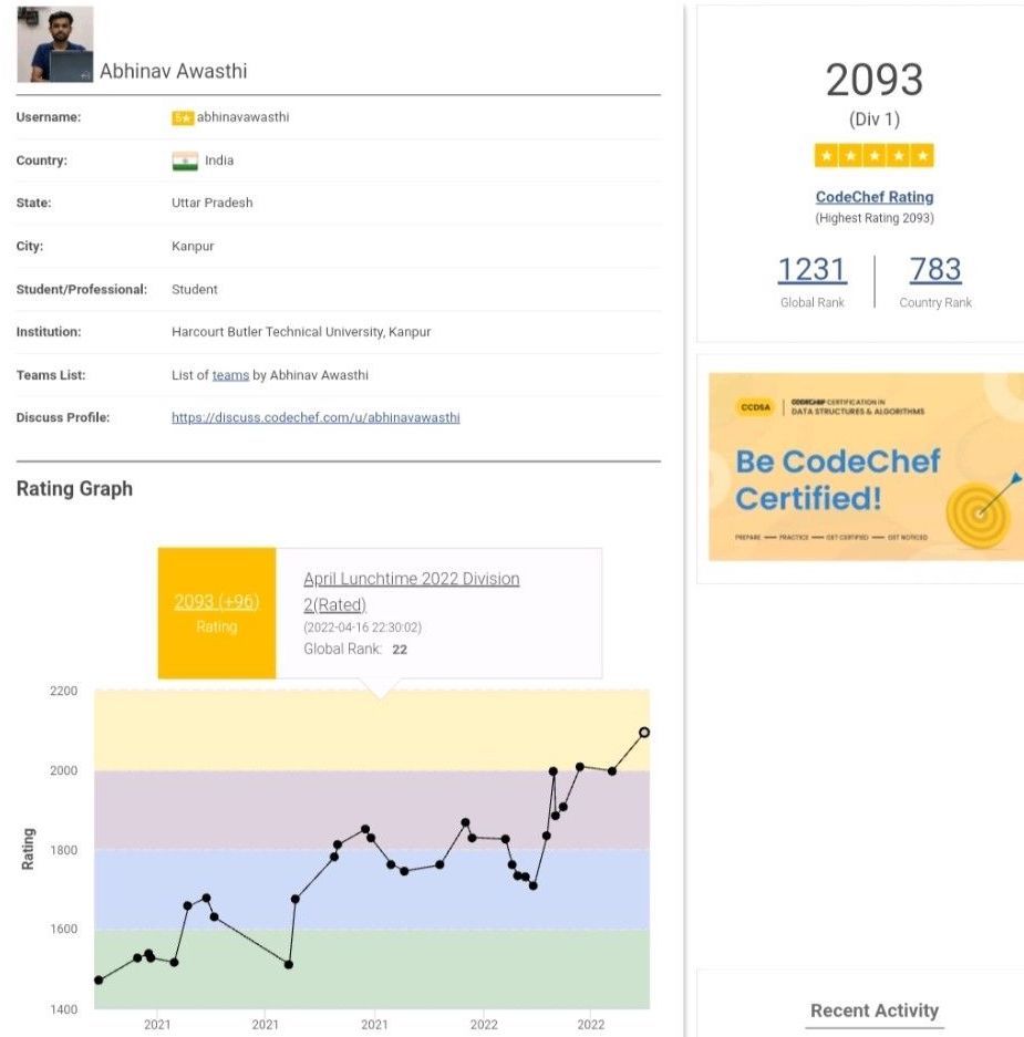 Abhinav Awasthi on LinkedIn: #coding #programming # ... Abhinav Awasthi on LinkedIn: #coding #programming # ...