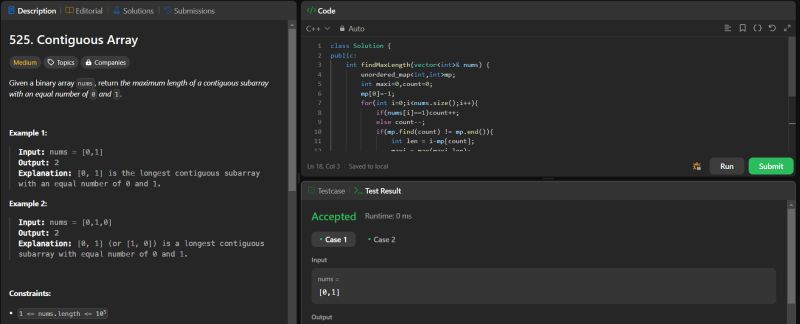 Day 75/100 of problem solving with #leetcode | Saurabh Kumar posted on ... Day 75/100 of problem solving with #leetcode | Saurabh Kumar posted on ...