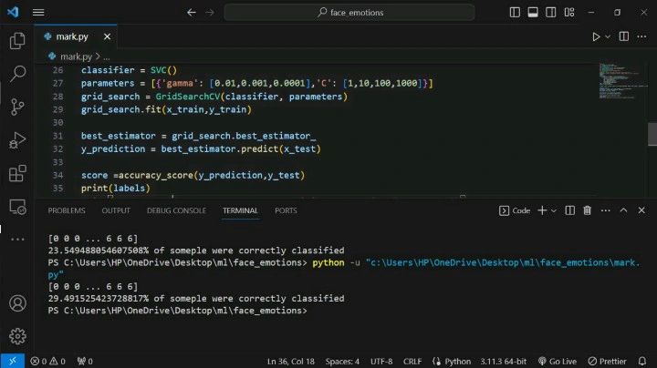 Sandeep Prajapati on LinkedIn: #machinelearning #svm #datascience # ... Sandeep Prajapati on LinkedIn: #machinelearning #svm #datascience # ...