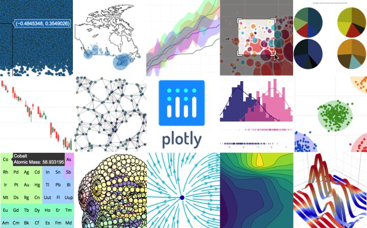 Mayur Barapatre on LinkedIn: #plotly #datascience #learningeveryday # ... Mayur Barapatre on LinkedIn: #plotly #datascience #learningeveryday # ...