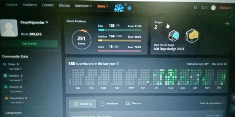 Deep Majumder on LinkedIn: Finally completed 250+ questions on leetcode ... Deep Majumder on LinkedIn: Finally completed 250+ questions on leetcode ...