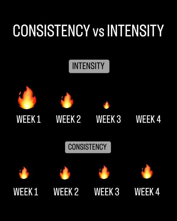 Olha Zakharchevna on LinkedIn: #100daysofcode #freecodecamp #javascript ... Olha Zakharchevna on LinkedIn: #100daysofcode #freecodecamp #javascript ...