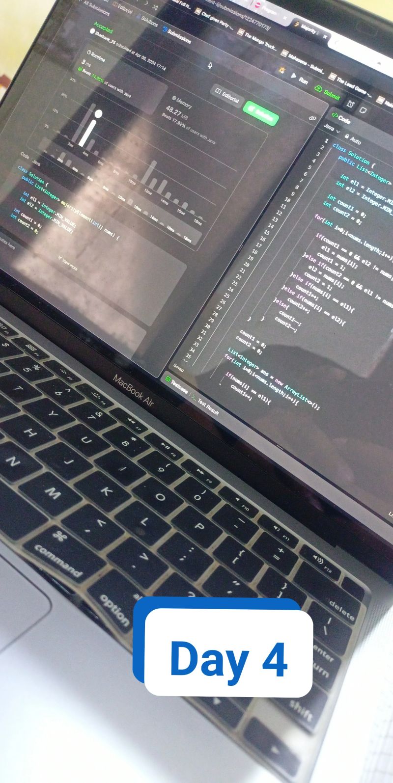 Shashank Athawale on LinkedIn: #dsa #leetcode #java Shashank Athawale on LinkedIn: #dsa #leetcode #java