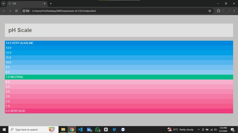 Muhammad Jawad on LinkedIn: #phscale #css #colortheory #webdesign # ... Muhammad Jawad on LinkedIn: #phscale #css #colortheory #webdesign # ...