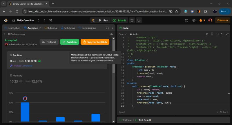 Pulkit Pandey on LinkedIn: #coding #leetcode #tech #problemsolving Pulkit Pandey on LinkedIn: #coding #leetcode #tech #problemsolving