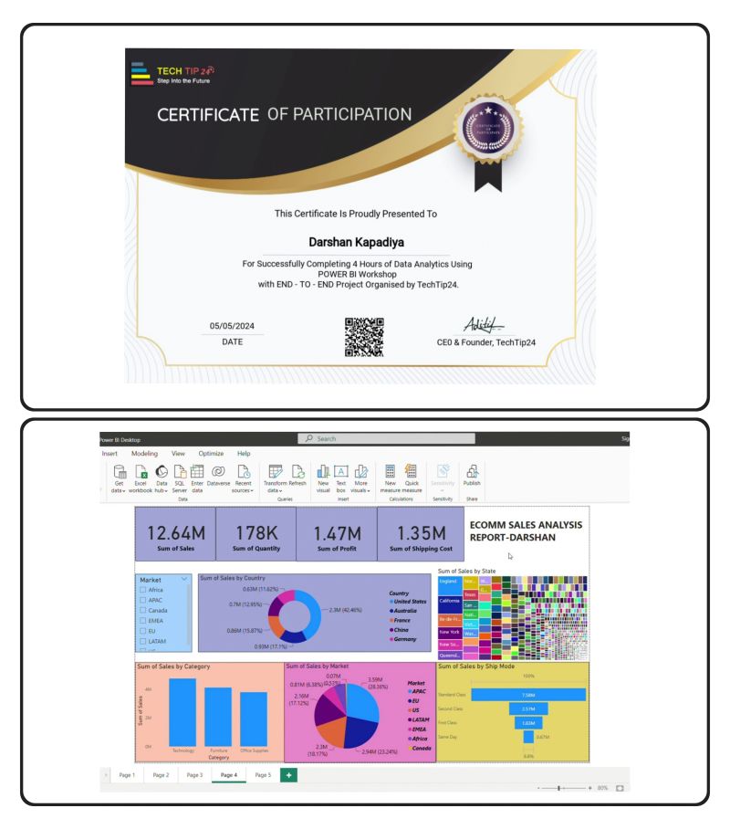 Darshan Kapadiya on LinkedIn: #dataanalytics #powerbi #techtip24 Darshan Kapadiya on LinkedIn: #dataanalytics #powerbi #techtip24