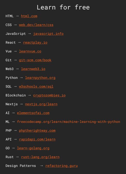 yogesh sharma on LinkedIn: #coder #html #css #javascript #developers # ... yogesh sharma on LinkedIn: #coder #html #css #javascript #developers # ...