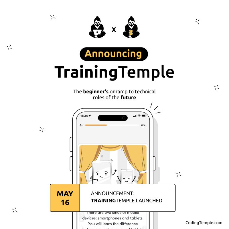 Coding Temple on LinkedIn: #codingtemple #trainingtemple #microtraining ... Coding Temple on LinkedIn: #codingtemple #trainingtemple #microtraining ...
