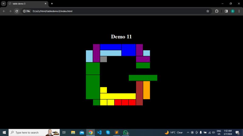 Sanket Bhalekar on LinkedIn: #2 Nested div and borders using html and css 💻 Sanket Bhalekar on LinkedIn: #2 Nested div and borders using html and css 💻