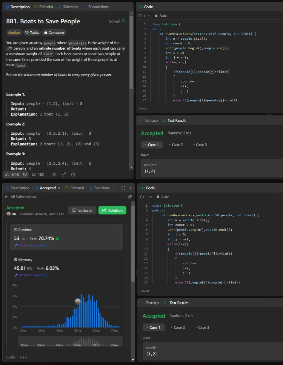 Dhruv Gupta on LinkedIn: #100daysofcode #dsa #cplusplus #leetcode # ... Dhruv Gupta on LinkedIn: #100daysofcode #dsa #cplusplus #leetcode # ...