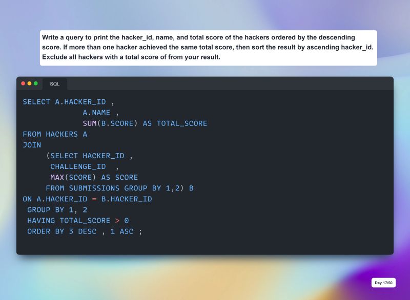 Manya Tyagi on LinkedIn: #interview #python #interview #meta #fang # ... Manya Tyagi on LinkedIn: #interview #python #interview #meta #fang # ...