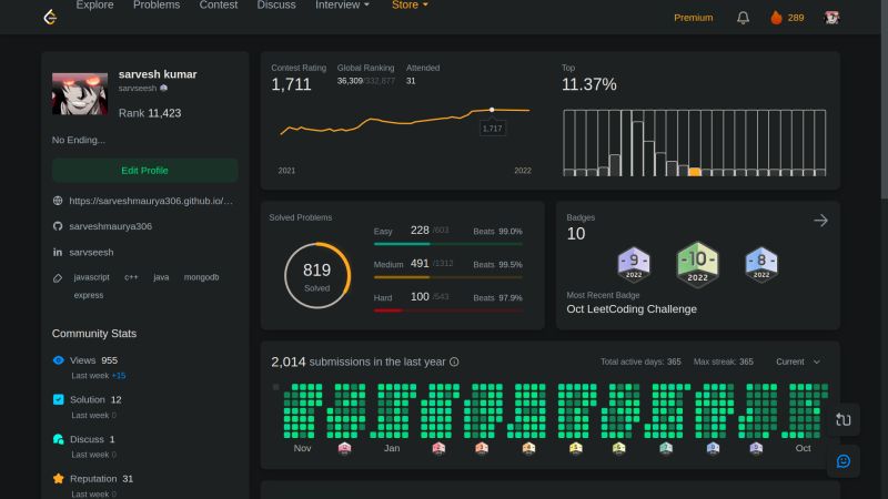 sarvesh Kumar on LinkedIn: #leetcode #gfg | 13 comments sarvesh Kumar on LinkedIn: #leetcode #gfg | 13 comments