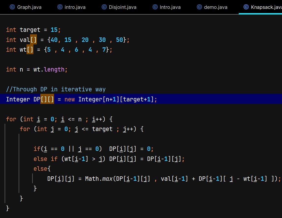 Prateek Barsagade on LinkedIn: #datastructures #algorithms # ... Prateek Barsagade on LinkedIn: #datastructures #algorithms # ...