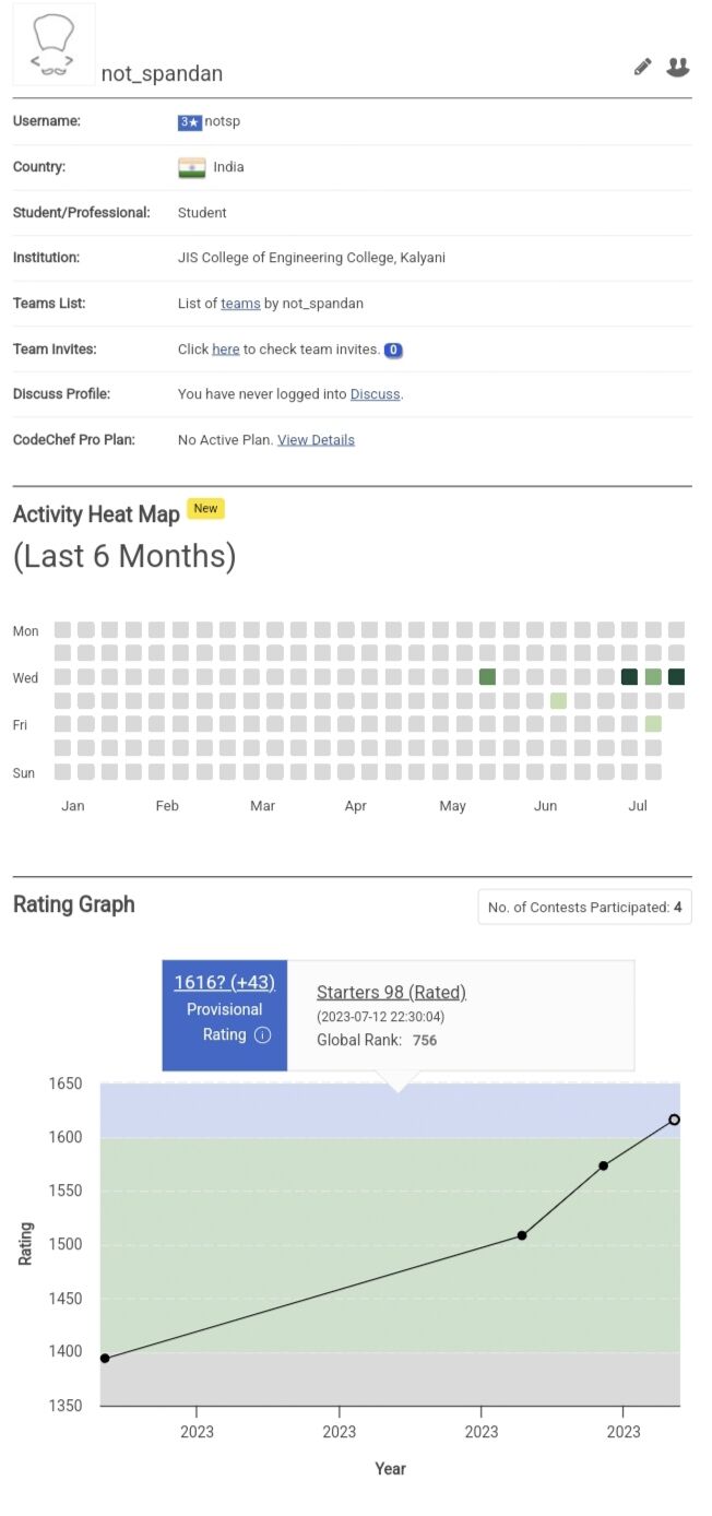 Spandan Chakrabarty on LinkedIn: #connections #codechef #codeforces # ... Spandan Chakrabarty on LinkedIn: #connections #codechef #codeforces # ...