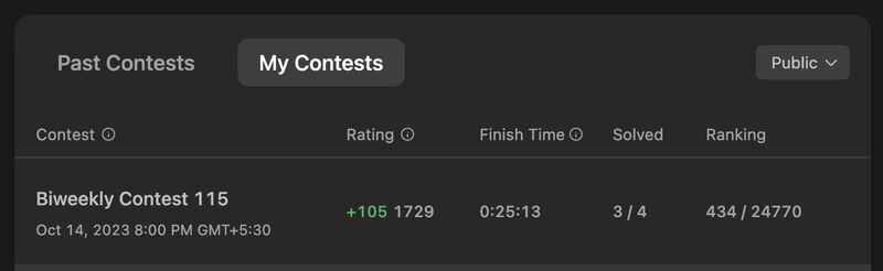D Vidya Sagar on LinkedIn: #leetcode #codingchallenge #achievement # ... D Vidya Sagar on LinkedIn: #leetcode #codingchallenge #achievement # ...