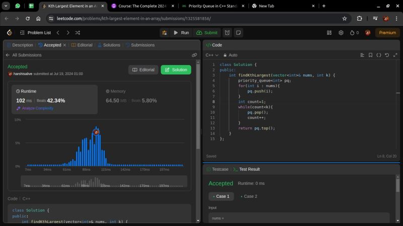 Harsh Verma on LinkedIn: #100daysofcode #dsa #codingjourney # ... Harsh Verma on LinkedIn: #100daysofcode #dsa #codingjourney # ...