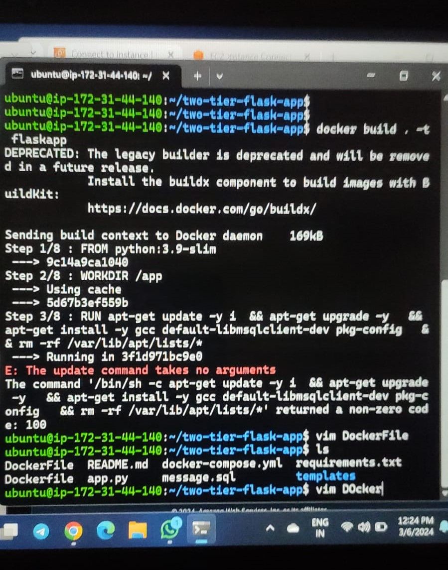 CHIRAG ARORA on LinkedIn: #dockerizing #flask #mysql #docker CHIRAG ARORA on LinkedIn: #dockerizing #flask #mysql #docker