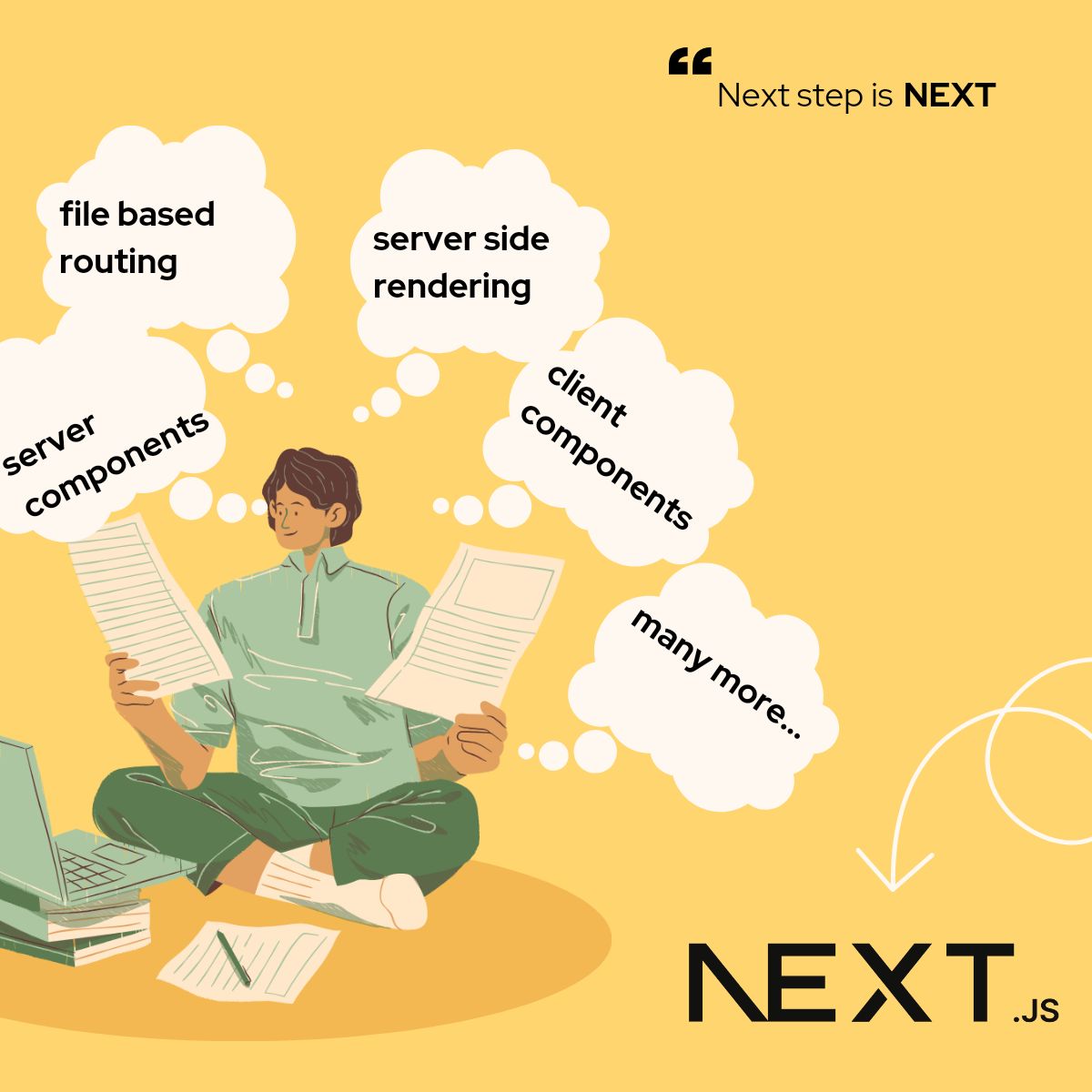 Ahmad Almuhammad on LinkedIn: #nextjs #react #reactjs #javascript Ahmad Almuhammad on LinkedIn: #nextjs #react #reactjs #javascript