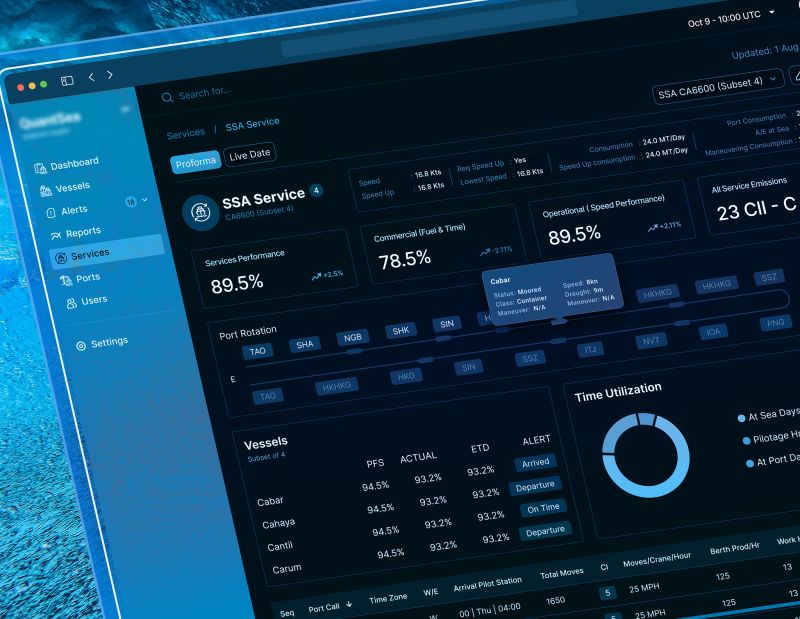 Halal Lab - UI/UX Design Agency on LinkedIn: What a very complicated ... Halal Lab - UI/UX Design Agency on LinkedIn: What a very complicated ...