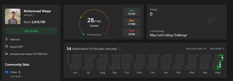 Muhammad Waqar on LinkedIn: 🎉 FIRST 10 DAYS OF LEETCODE COMPLETED! 🎉 ... Muhammad Waqar on LinkedIn: 🎉 FIRST 10 DAYS OF LEETCODE COMPLETED! 🎉 ...