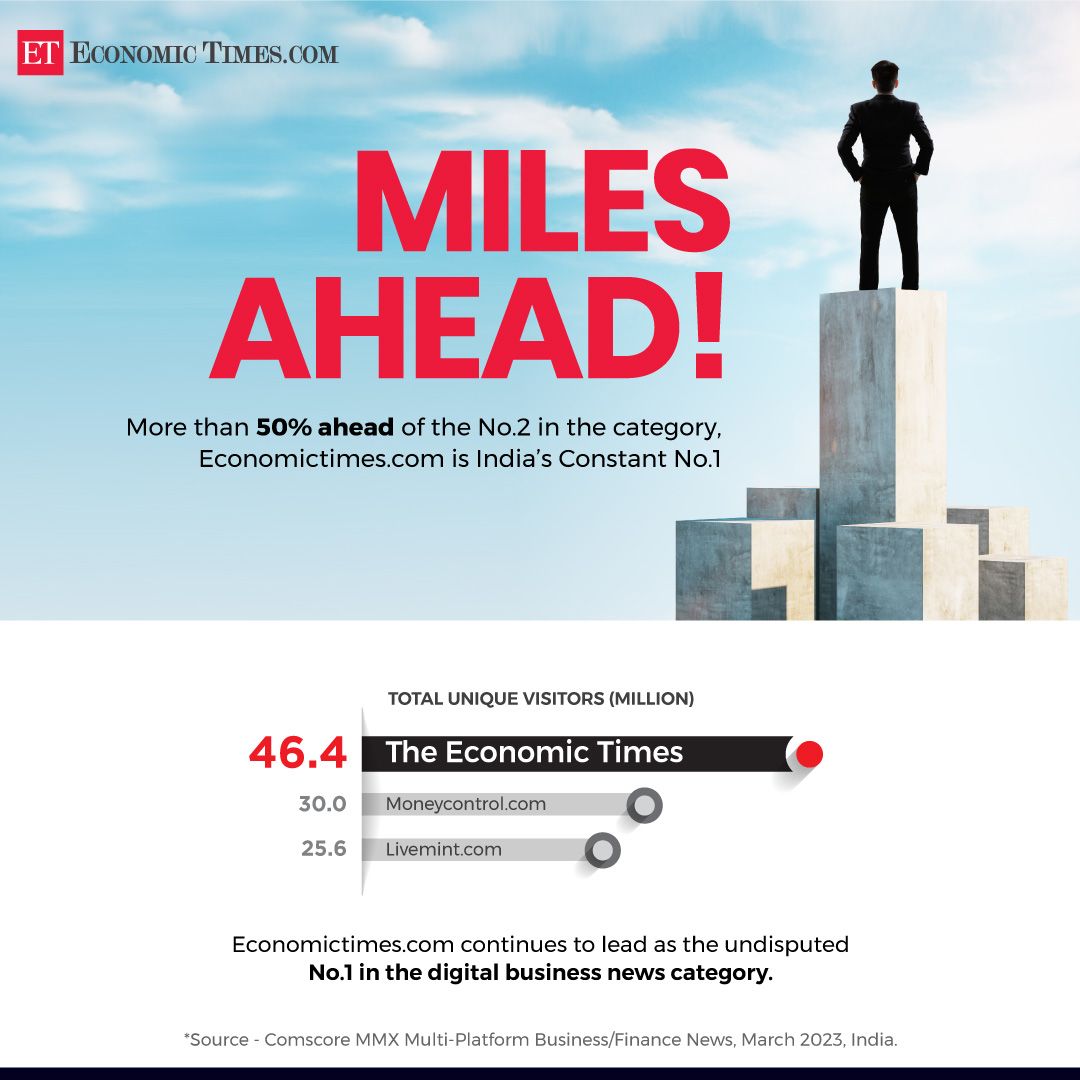 TUSHAR VERMA posted on LinkedIn TUSHAR VERMA posted on LinkedIn