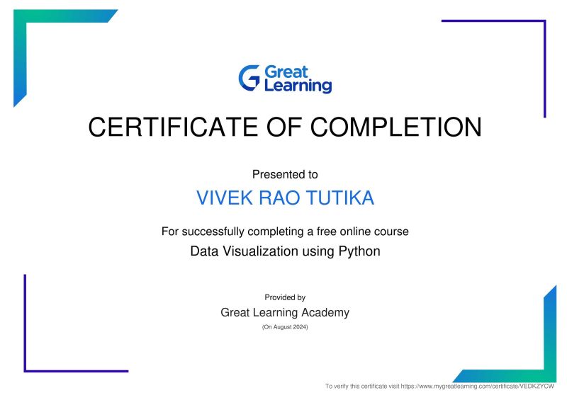 VIVEK RAO TUTIKA on LinkedIn: #datavisualization #python #greatlearning ... VIVEK RAO TUTIKA on LinkedIn: #datavisualization #python #greatlearning ...