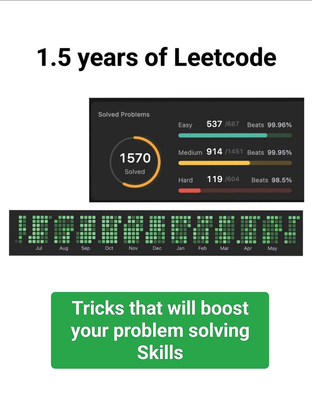 Anuj Saklani on LinkedIn: #programming #coding #softwareengineer # ... Anuj Saklani on LinkedIn: #programming #coding #softwareengineer # ...