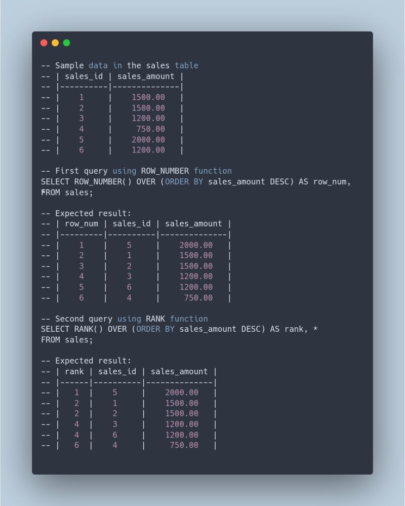 Remilekun Folohunso on LinkedIn: #sql #database #dataanalysis Remilekun Folohunso on LinkedIn: #sql #database #dataanalysis