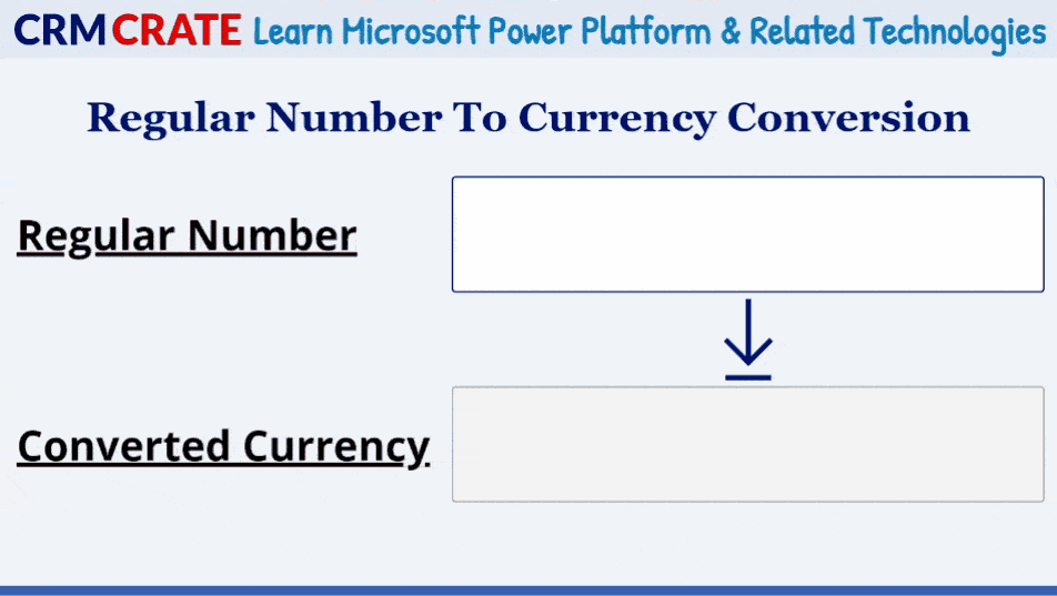 Prashant Tirlotkar on LinkedIn: #crmcrate #microsoft #powerapps # ... Prashant Tirlotkar on LinkedIn: #crmcrate #microsoft #powerapps # ...