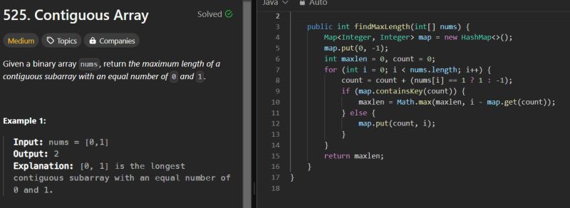 Nitin Vishwakarma on LinkedIn: #leetcode #codingjourney Nitin Vishwakarma on LinkedIn: #leetcode #codingjourney