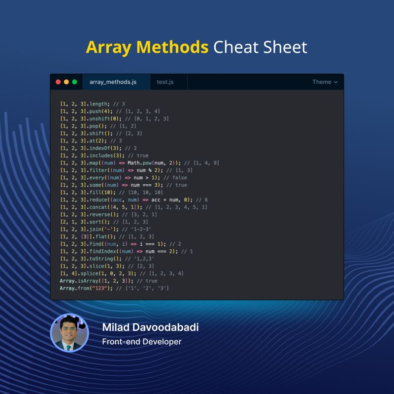 Milad Davoodabadi on LinkedIn: #javascript #arraymethods #codingtips # ... Milad Davoodabadi on LinkedIn: #javascript #arraymethods #codingtips # ...