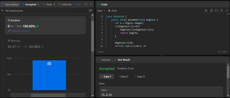 Shriyanshi Pandey on LinkedIn: #100daysofcode #leetcode #leetcode ... Shriyanshi Pandey on LinkedIn: #100daysofcode #leetcode #leetcode ...