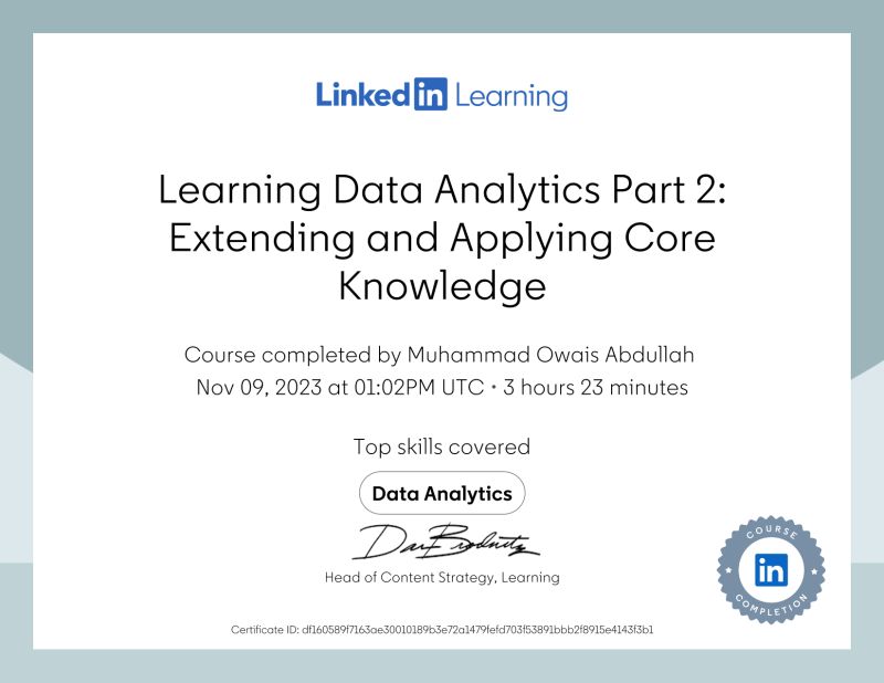 Muhammad Owais Abdullah on LinkedIn: Certificate of Completion Muhammad Owais Abdullah on LinkedIn: Certificate of Completion