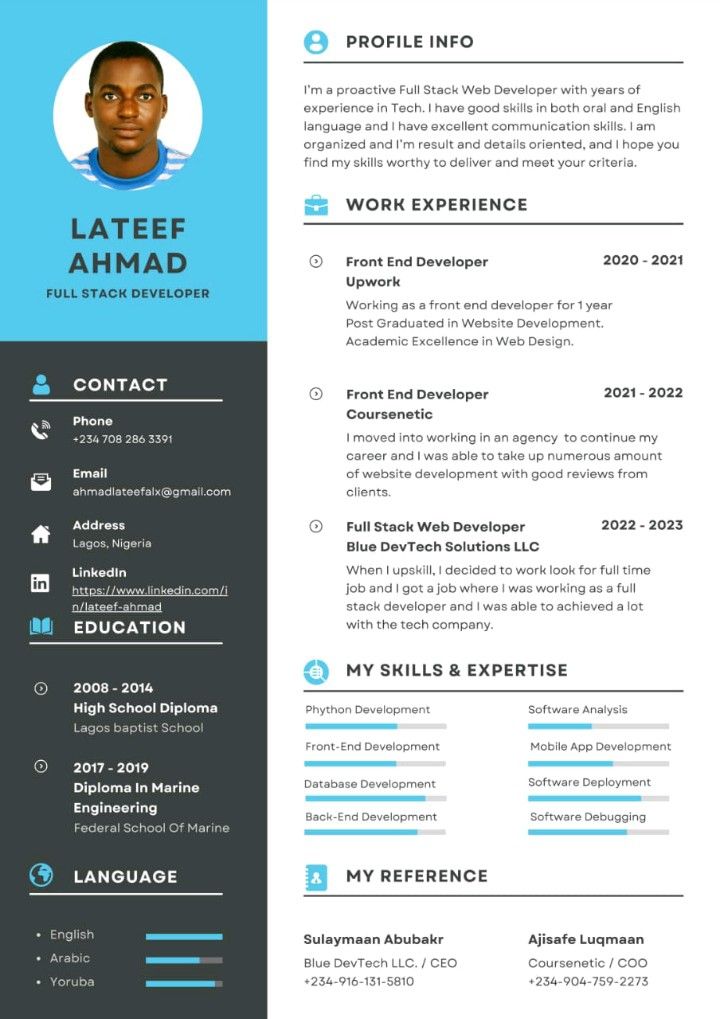 Ahmad Lateef on LinkedIn: #webdevelopment #python #programming # ... Ahmad Lateef on LinkedIn: #webdevelopment #python #programming # ...