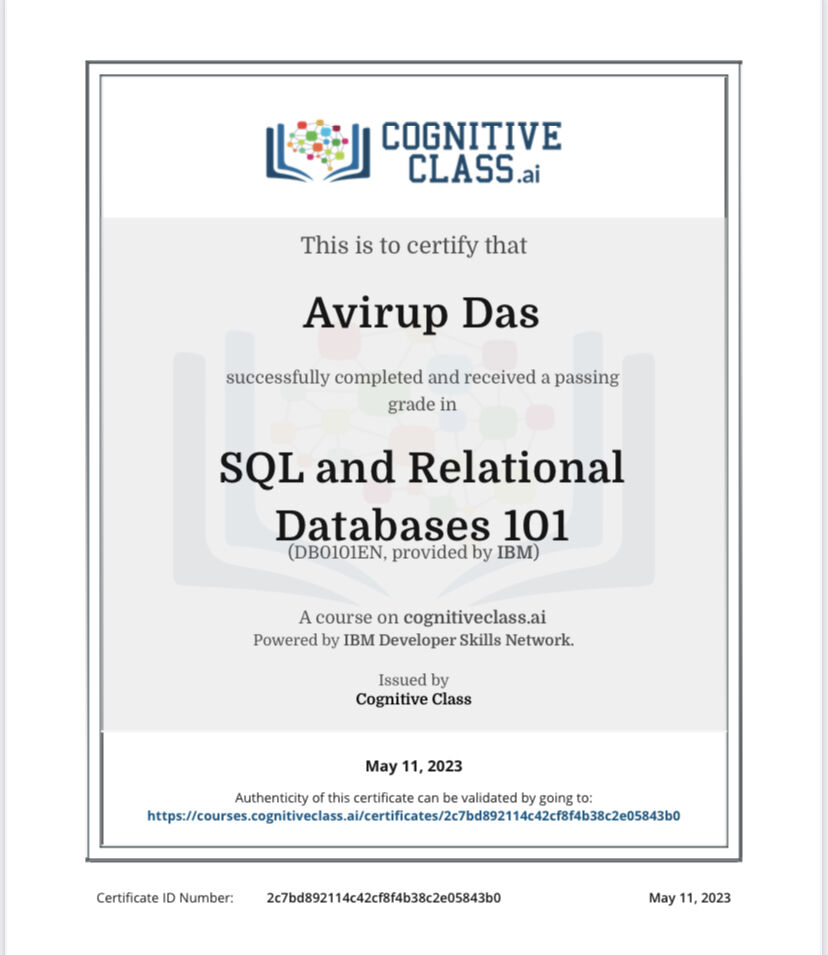 Avirup Das, CSPO® on LinkedIn: #sql #rdbms Avirup Das, CSPO® on LinkedIn: #sql #rdbms