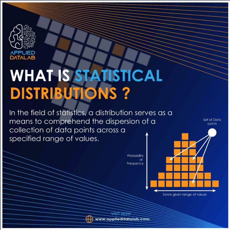 Applied DataLab on LinkedIn: #applieddatalab #statisticaldistributions ... Applied DataLab on LinkedIn: #applieddatalab #statisticaldistributions ...