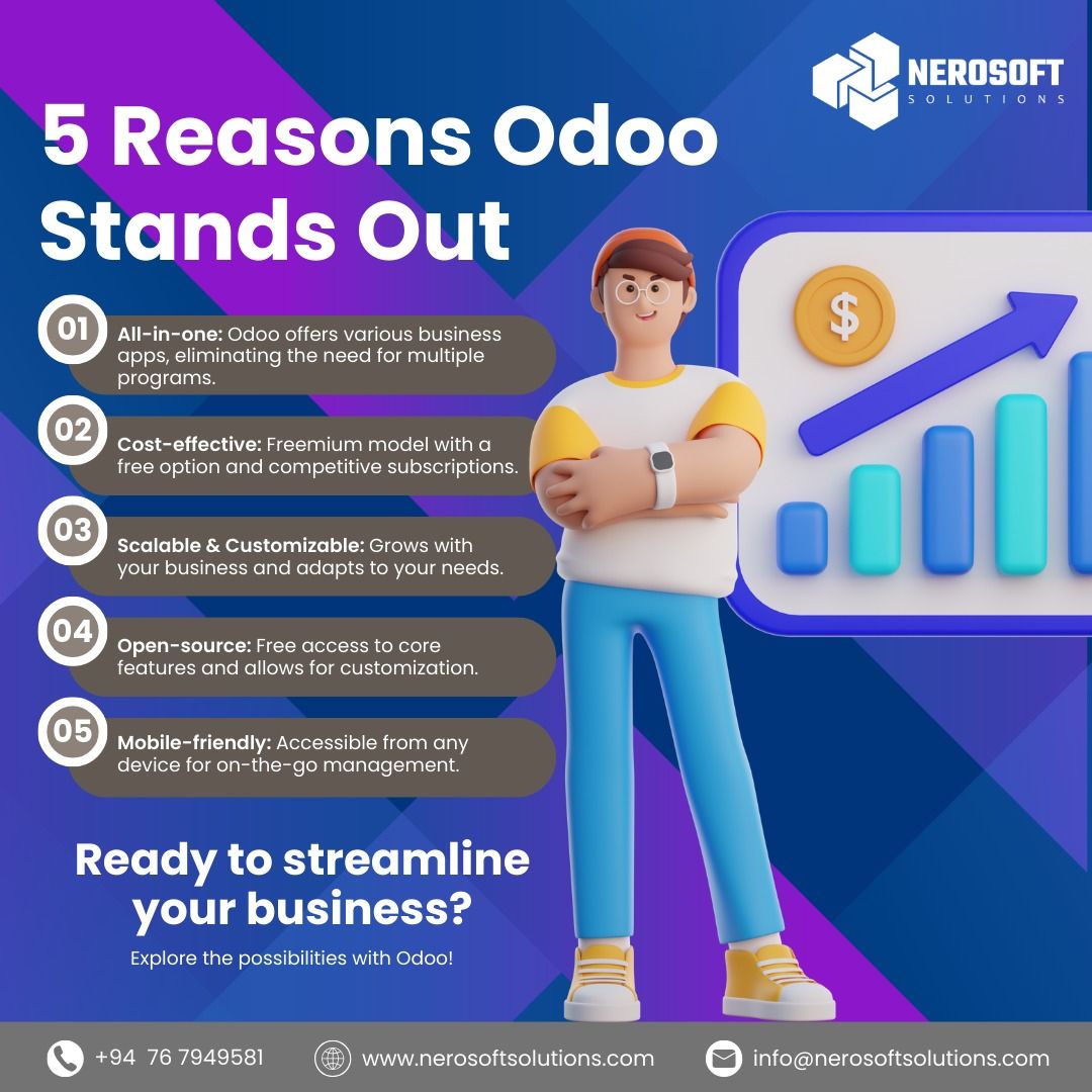 NeroSoft Solutions on LinkedIn: #odoo #odooerp #odooapps #odoosupport # ... NeroSoft Solutions on LinkedIn: #odoo #odooerp #odooapps #odoosupport # ...
