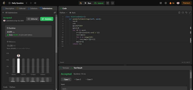 Daxesh Mistry on LinkedIn: #100daysofcodingchallenge #paruluniversity # ... Daxesh Mistry on LinkedIn: #100daysofcodingchallenge #paruluniversity # ...