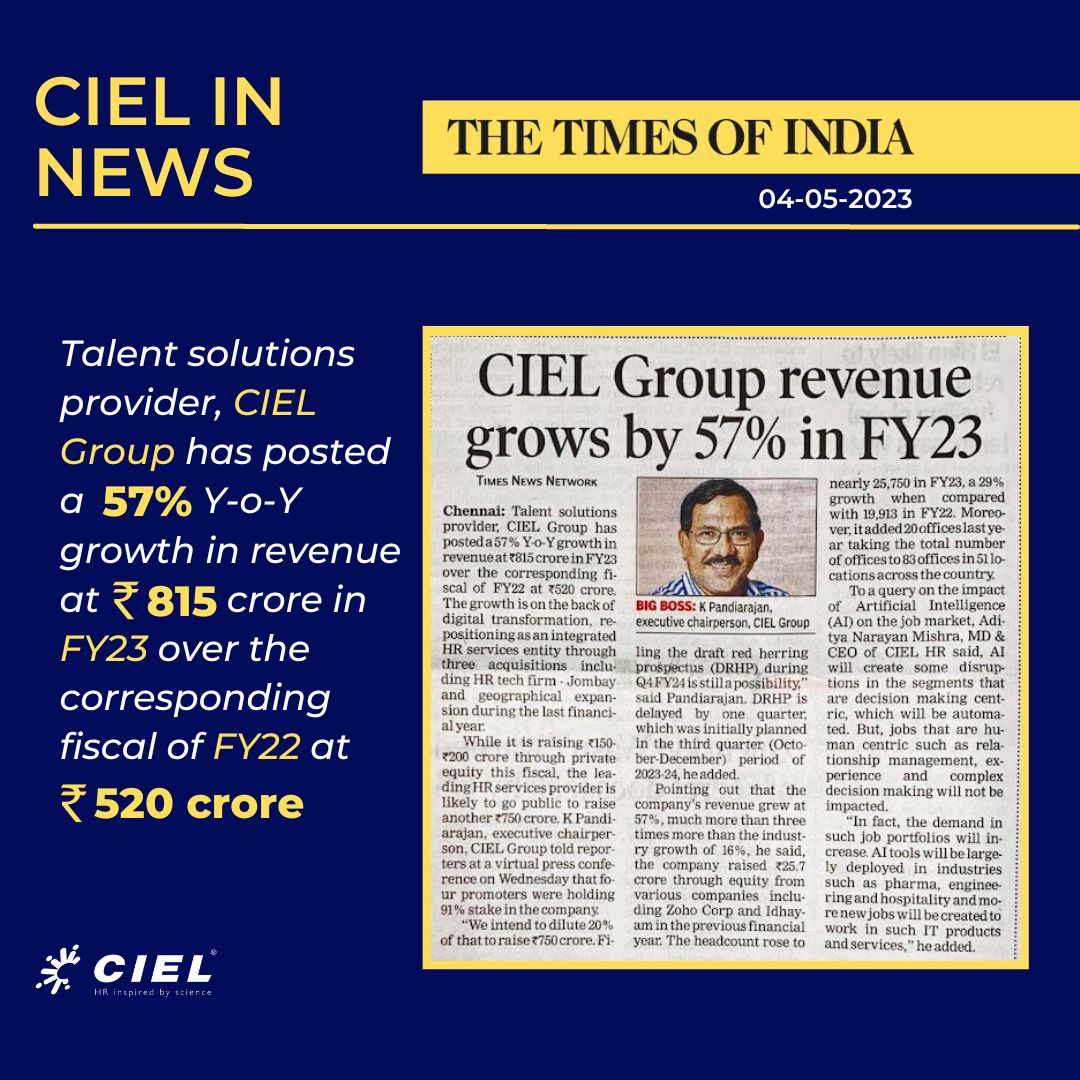 Gaurav Mathur posted on LinkedIn Gaurav Mathur posted on LinkedIn