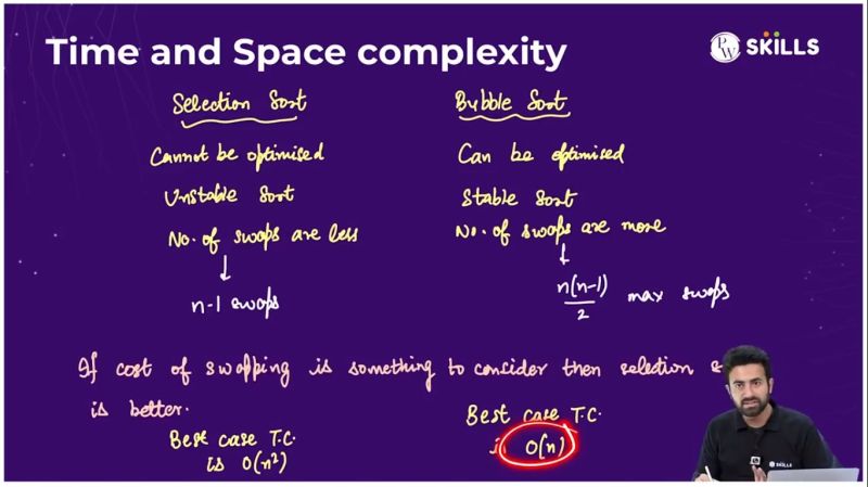 Mohammed Hamid on LinkedIn: #java #dsa #sortingalgorithms #leetcode # ... Mohammed Hamid on LinkedIn: #java #dsa #sortingalgorithms #leetcode # ...