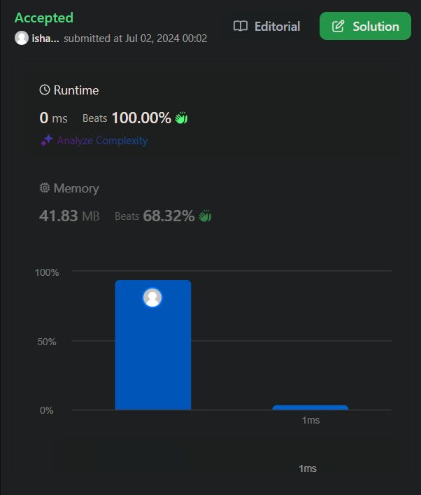 Ishan Gadi on LinkedIn: #leetcode #codingpractice #binarysearch #stack ... Ishan Gadi on LinkedIn: #leetcode #codingpractice #binarysearch #stack ...