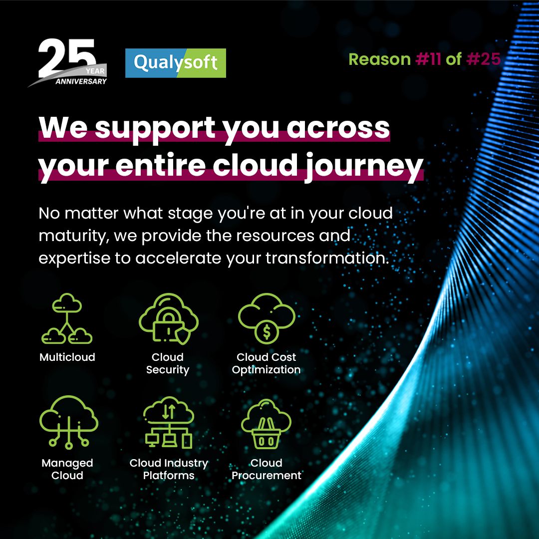 Qualysoft on LinkedIn: #qualysoft #25years #cloudjourney Qualysoft on LinkedIn: #qualysoft #25years #cloudjourney