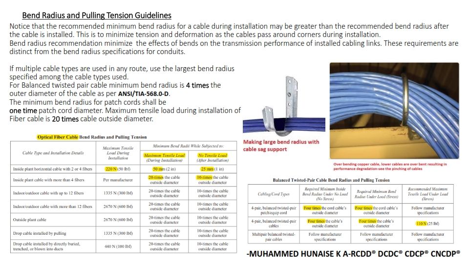 Muhammed Hunaise K A RCDD® DCDC® CDCP® CNCDP® on LinkedIn: #dcdc #cncdp ... Muhammed Hunaise K A RCDD® DCDC® CDCP® CNCDP® on LinkedIn: #dcdc #cncdp ...